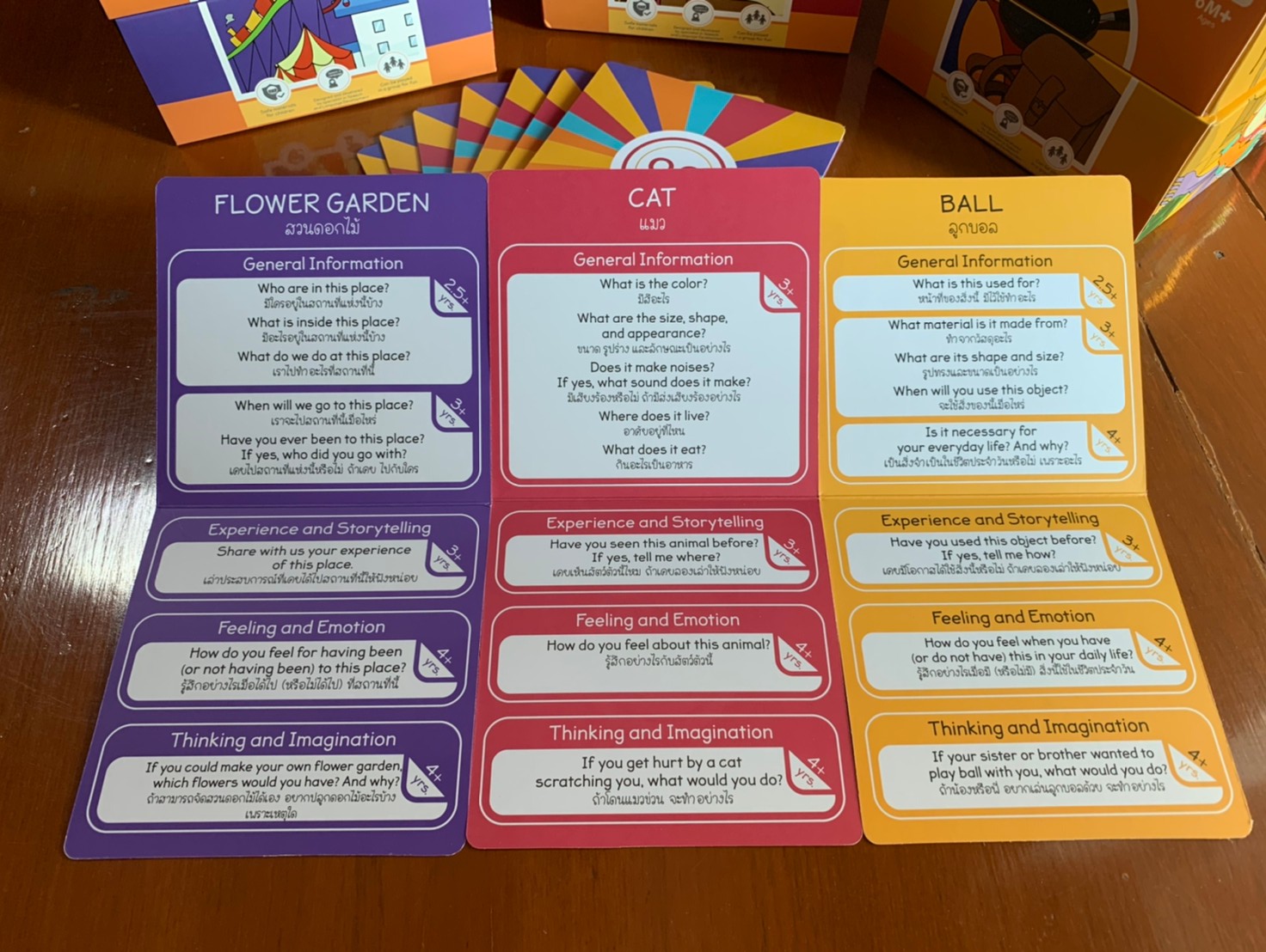 [รีวิว] QQ Words Flashcards มากกว่าแฟลชการ์ดแบบท่องจำ คือการสร้าง ...